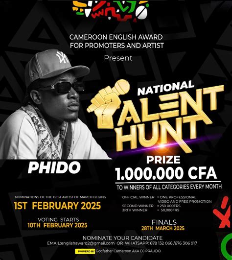 Vote Phido Past Campaigns