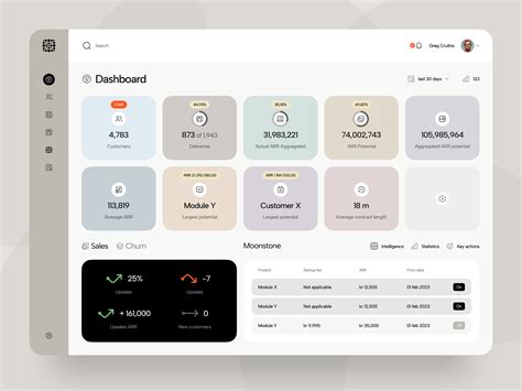 Task Management Web Dashboard By Nixtio On Dribbble