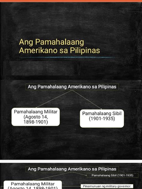 2nd quarter week 1 autosaved pdf