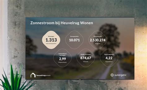 Jildert Schat Posted On Linkedin