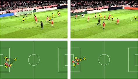 Frontiers Data Driven Visual Performance Analysis In Soccer An