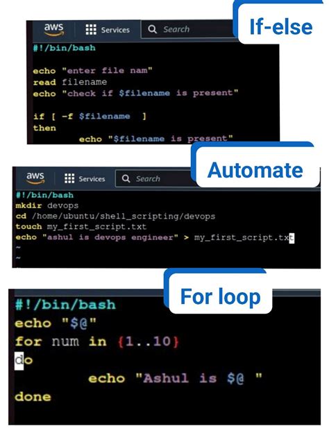 Ashul Kumar On Linkedin Devopscommunity Shellscripting