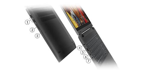 Lenovo Ideapad Flex Iil X Us In Laptop Intel Core I G Ghz