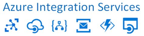 Azure Integration Services Integrationexcellence The Blog Of