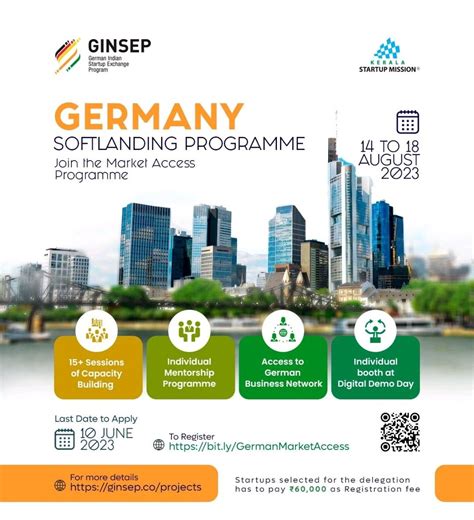 Vignesh Radhakrishnanhehim Posted On Linkedin