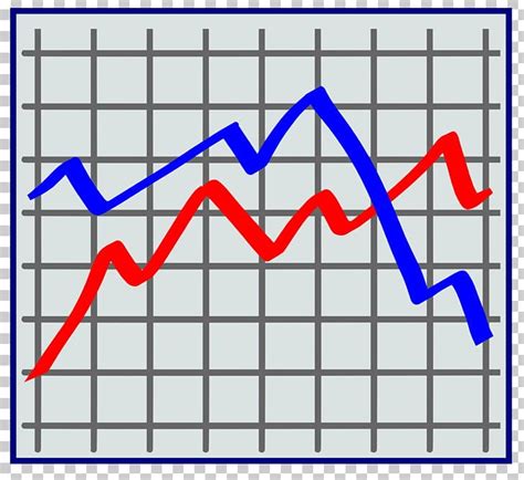 Line Chart Graph Of A Function Png Clipart Angle Area Bar Chart
