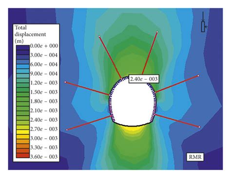 Yield Elements And Yield Zone 50 After Rmr A And Q B Supports