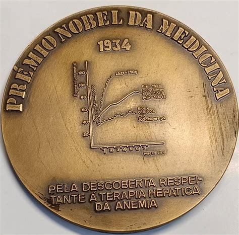 Medalha William Parry Murphy Filatelia Do Chiado