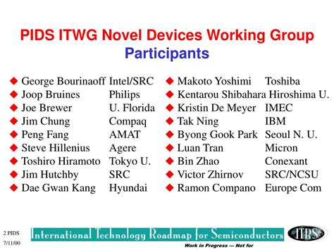 Ppt Pids Itwg Meeting Pids Itwg Emerging Research Devices Working