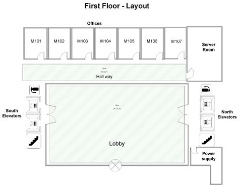 Server Room Layout Diagram At Anthony James Blog