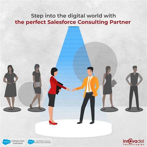 Innovadel Technologies Limited On Linkedin Salesforce Commercecloud