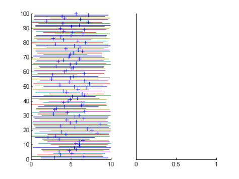 Matlab Boxplot显示平均值matlab Boxplots Csdn博客