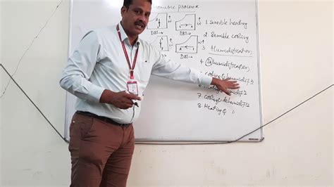 Atd 18me42 Psychrometry Process Youtube