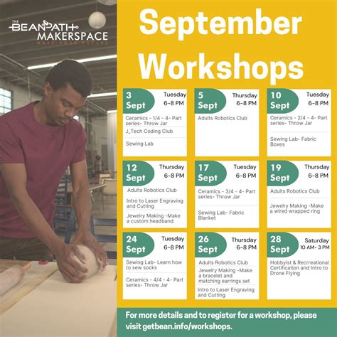 The Bean Path On Linkedin A New Month Brings New Beginnings The Bean Path Makerspace Has An…