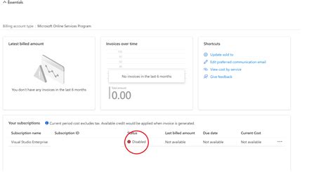my msdn subscription is disabled in cost management billing in azure