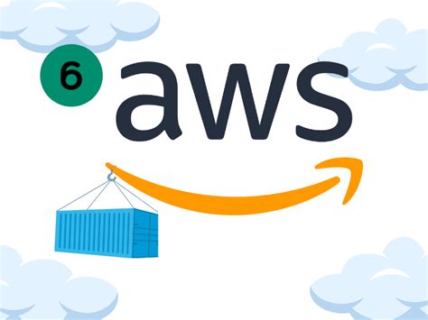 10 Cost Optimization Strategies To Maximize Your Aws Budget