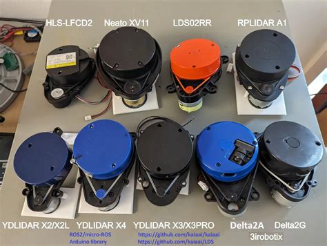 Fyi I Ve Connected All These Lidar Lds Distance Scan Sensors To Arduino R Arduino