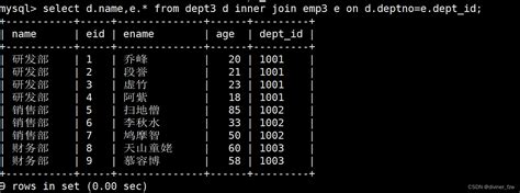 05mysql数据库单表多表查询练习 Csdn博客 05mysql数据库单表多表查询练习 Csdn博客