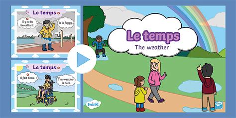 French Weather Powerpoint Language Resource Twinkl