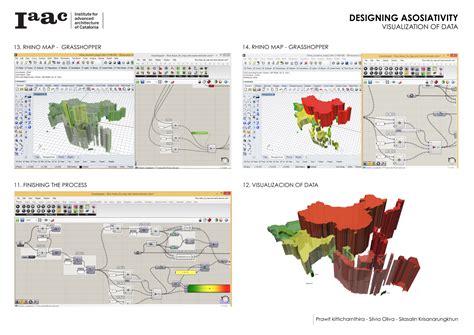 Designing Associativity01 Iaac Blog