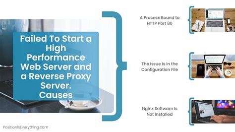 Failed To Start A High Performance Web Server And A Reverse Proxy Server