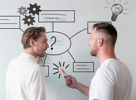 codezo on linkedin do you struggle with developing your concepts let