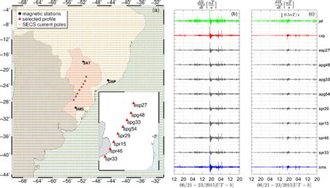 Spherical Elementary Current System Method Secs Interpolation Of