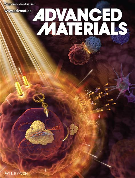 Layer‐by‐layer Processed Ternary Organic Photovoltaics With Efficiency