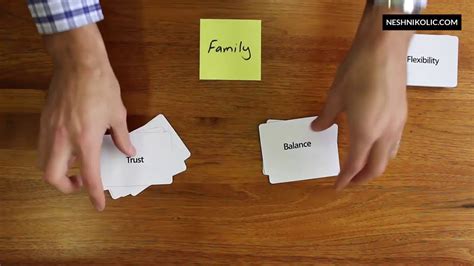 Values Cards Exercise To Clarify Values Youtube
