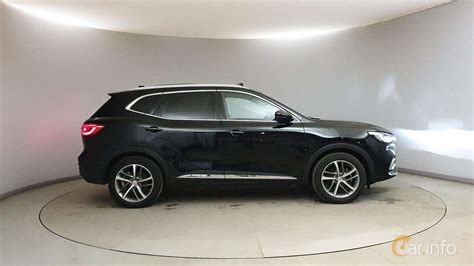 Rah15y Mg Ehs Phev Edu Ii 258hk 2022