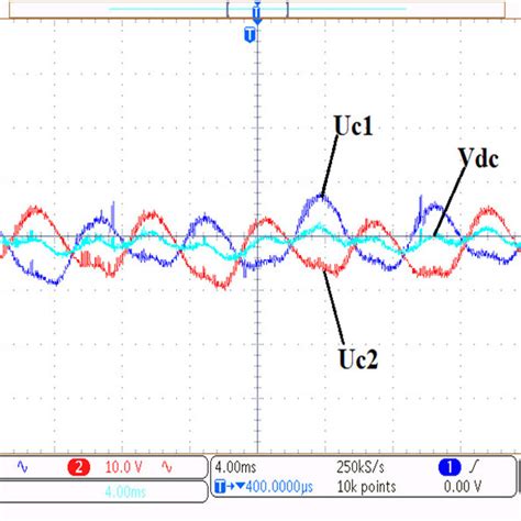 Three Phase T Type Inverter Structure Download Scientific Diagram