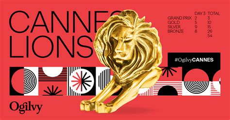 Ogilvy Network Earns Two Grand Prix On Day 3 At Cannes Lions For ‘uva
