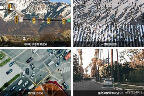 城市交通解决方案，智慧交通体解决方案，解决交通拥堵解决方案 熊皮皮的博客 Csdn博客