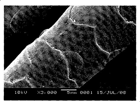 Preparation Of Siloxane Modified Polyurethane Hydrolysate Eureka