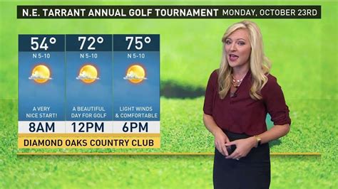 Colleen Coyle Shares Wedding Moments With Husband Salary And More