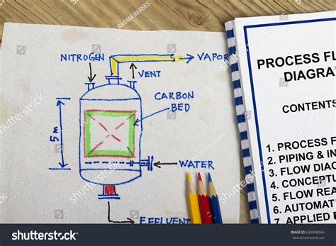 Process Flow Diagram Concept Many Uses Stock Photo Shutterstock