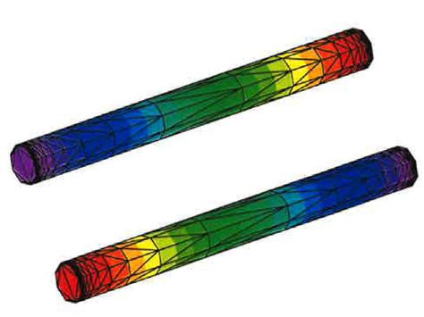 Figure 2 From Inductance Calculation In Interconnect Structures