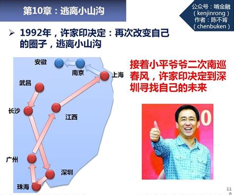 地产大佬系列（5）：爱马仕哥许家印——逆袭的凤凰男界面新闻 · Jmedia