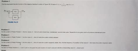 Solved Find The Equivalent Transfer Function Of The Negative