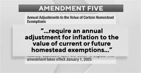 Florida Amendment 5 Explained Cbs Miami