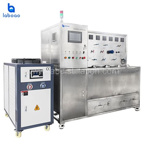 China Supercritical Co2 Fluid Extraction Device Manufacturer And