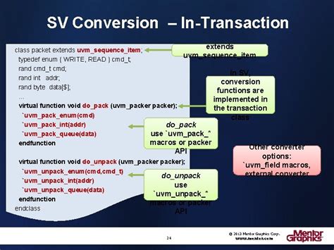 Transactionlevel Riending An Open Standardsbased Library For Connecting