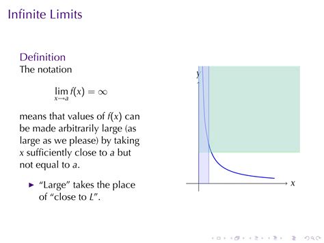 Lesson 6 Limits Involving Infinity Pdf