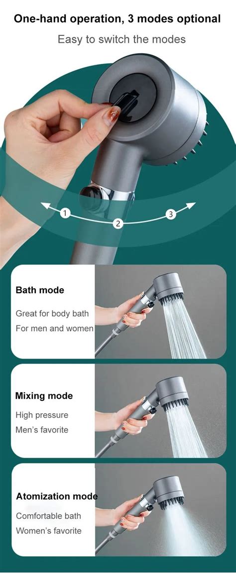 German Multifunctional Massage Shower Blauzone