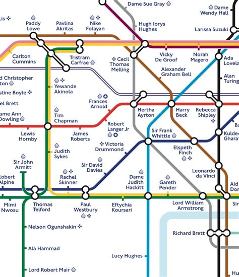 Eftychia Koursari Ceng Mice Miet Mwes On Linkedin Nationalengineeringday