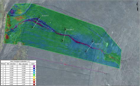 Map Showing The Differences In Elevation Of Slope Surface Within Field