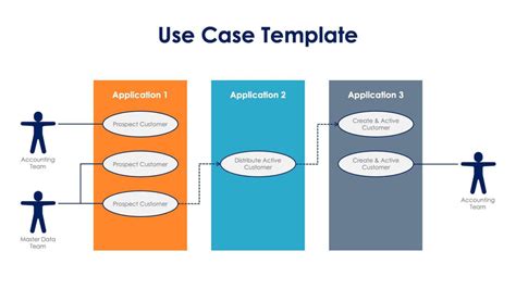 Use Case Template Slides Infografolio