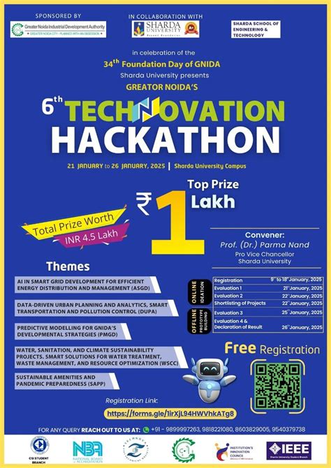 Dr Sujoy Kumar Dey Posted On Linkedin