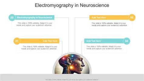 Electromyography In Neuroscience Powerpoint Presentation And Slides Ppt