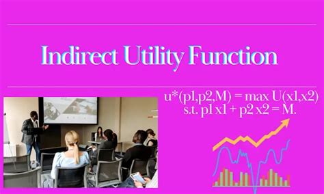 indirect utility function